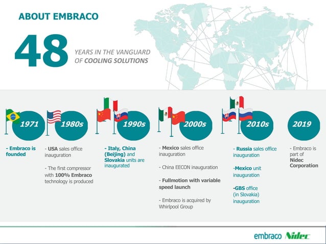 CRYSPI uses Embraco's Plug n' Cool in food retail application | PPT