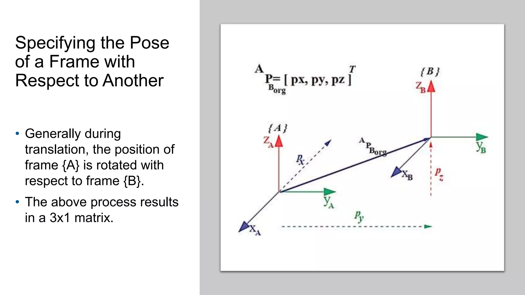 02 Spatial Representations.pptx