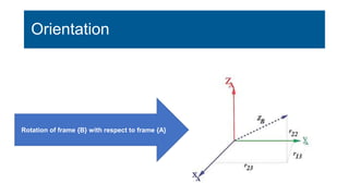 02 Spatial Representations.pptx