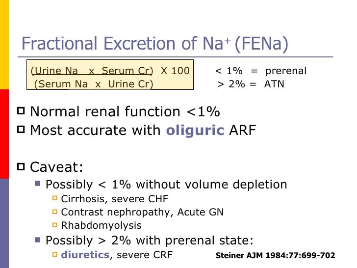 02 Sperati Prevention And Management Of Acute Renal Failure