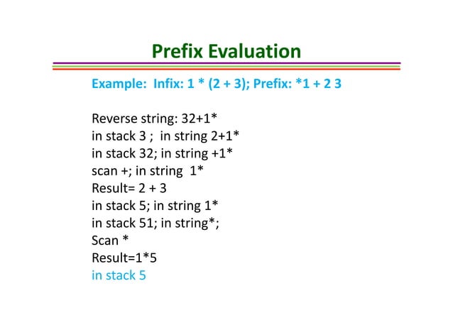Stack Algorithm | PPT