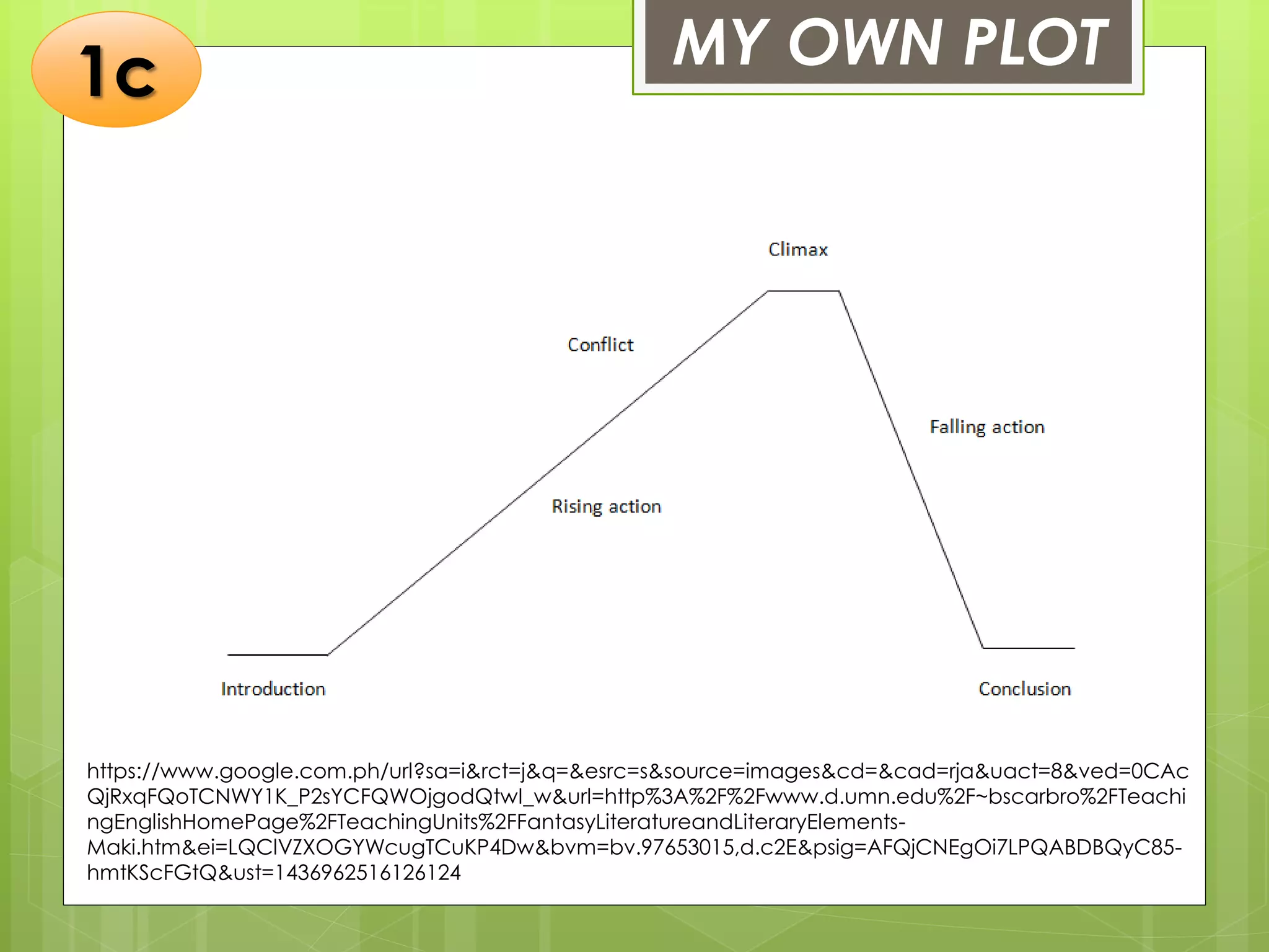 Story line and plot elements | PPT
