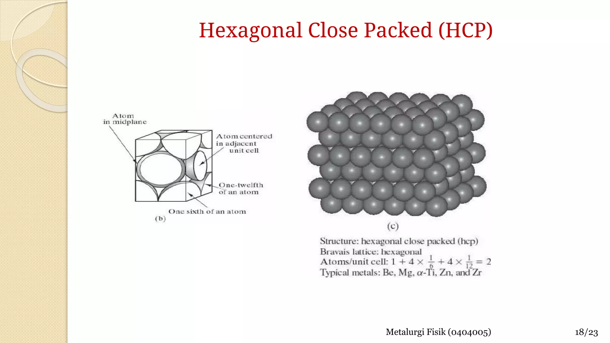 02 Struktur_Kristal kimia pertemuan 2.pdf