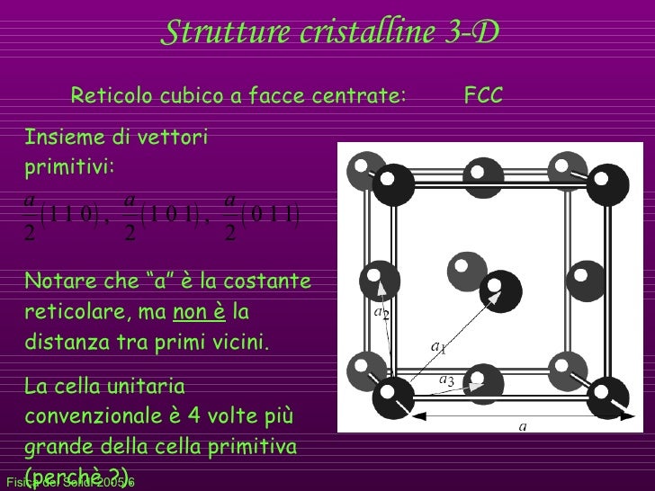 Strutture Cristalline