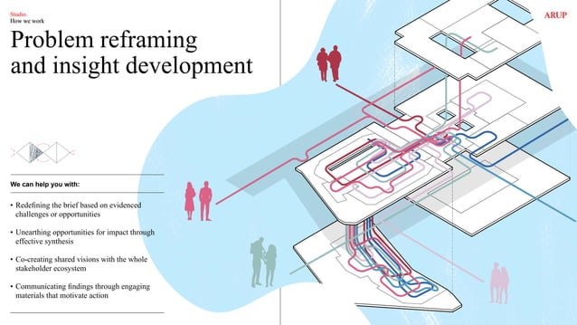 Arup Studio Design Methodologies and Approach | PDF | Business ...