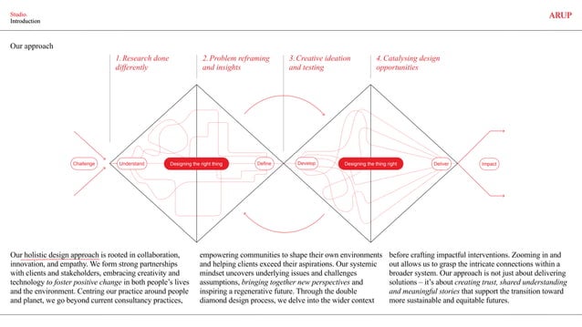 Arup Studio Design Methodologies and Approach | PDF | Business ...