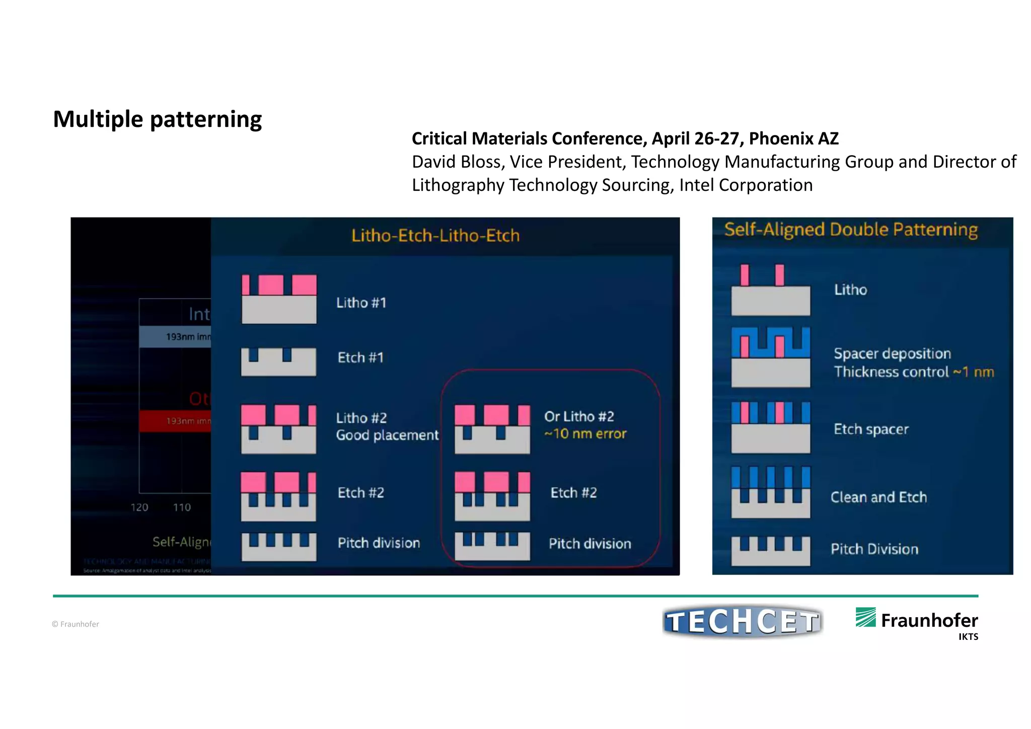 ALD/CVD APPLICATIONS, EQUIPMENT AND PRECURSORS IN HIGH VOLUME ...