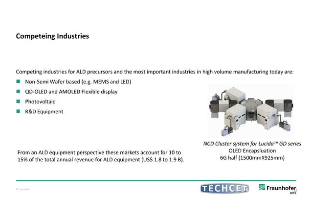 ALD/CVD APPLICATIONS, EQUIPMENT AND PRECURSORS IN HIGH VOLUME ...
