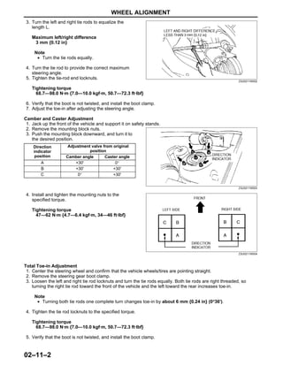 02 Suspension Pdf