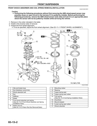 02 Suspension Pdf