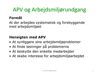 02 systematik amo's arbejde | PPTX