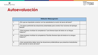 02_TALLER 3- Tipología textual_Ppt.pptx