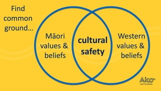 What is Maori Cultural Safety? | PPTX
