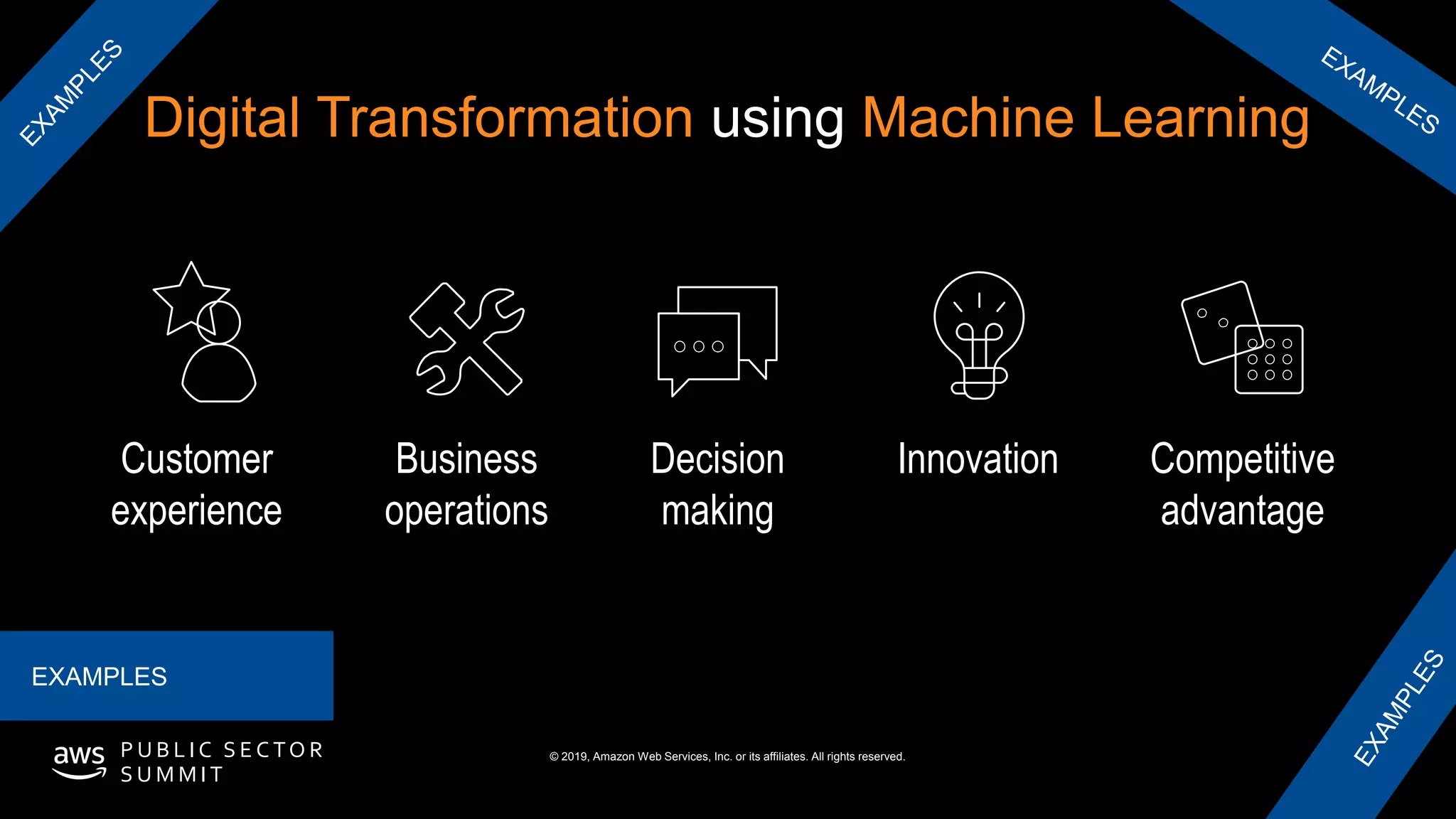 Drive Digital Transformation Using Machine Learning | PPT