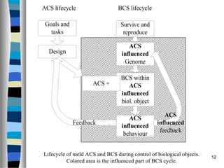 Systemic differences between biological and technical systems | PPT
