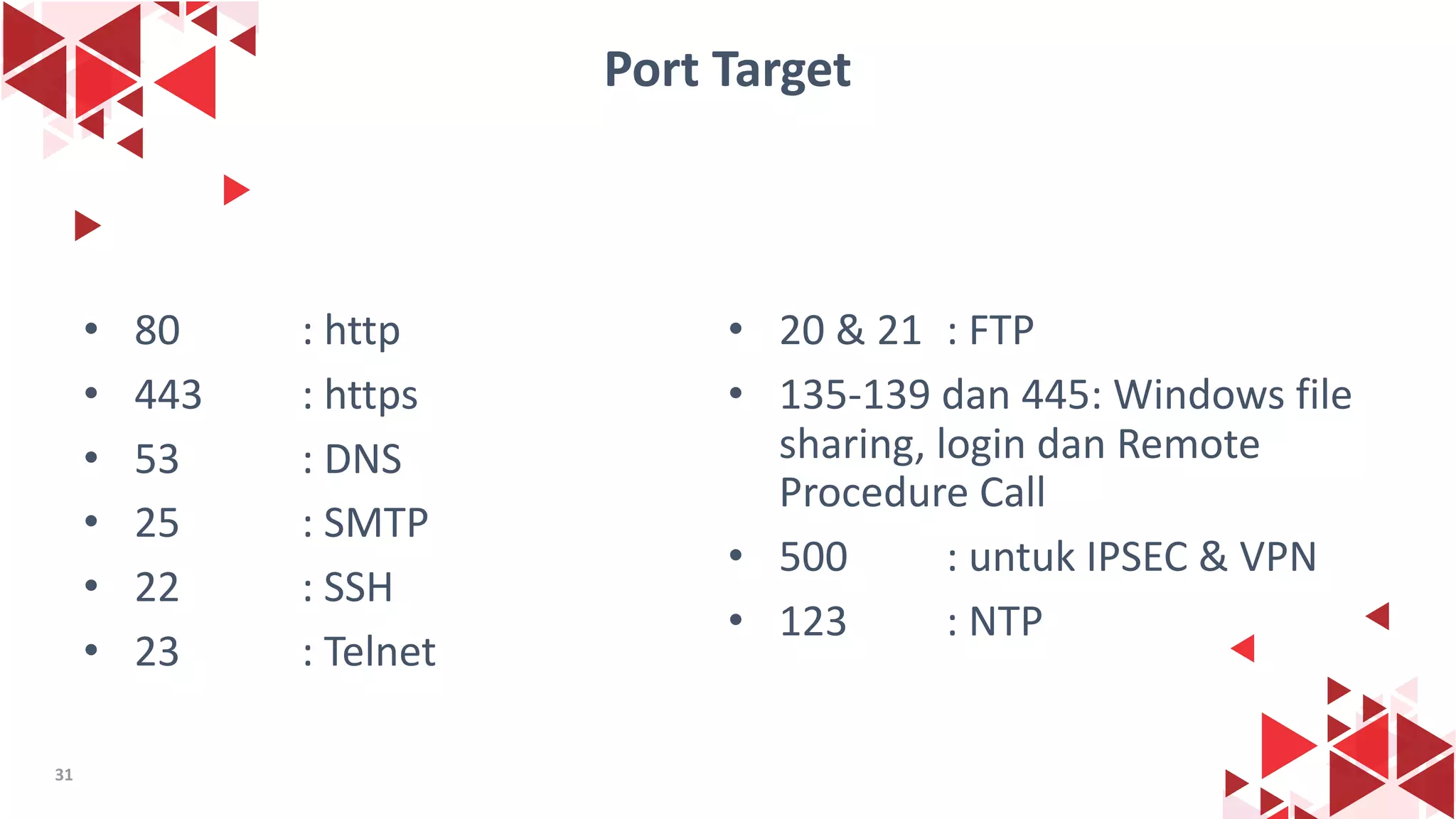 02 teknik penyerangan | PDF