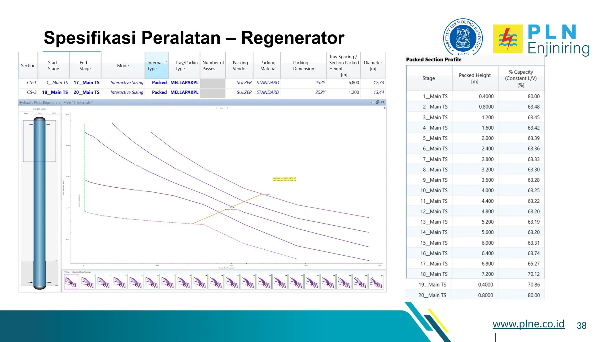 02_Teknologi CCS untuk PLTU Batubara.pptx