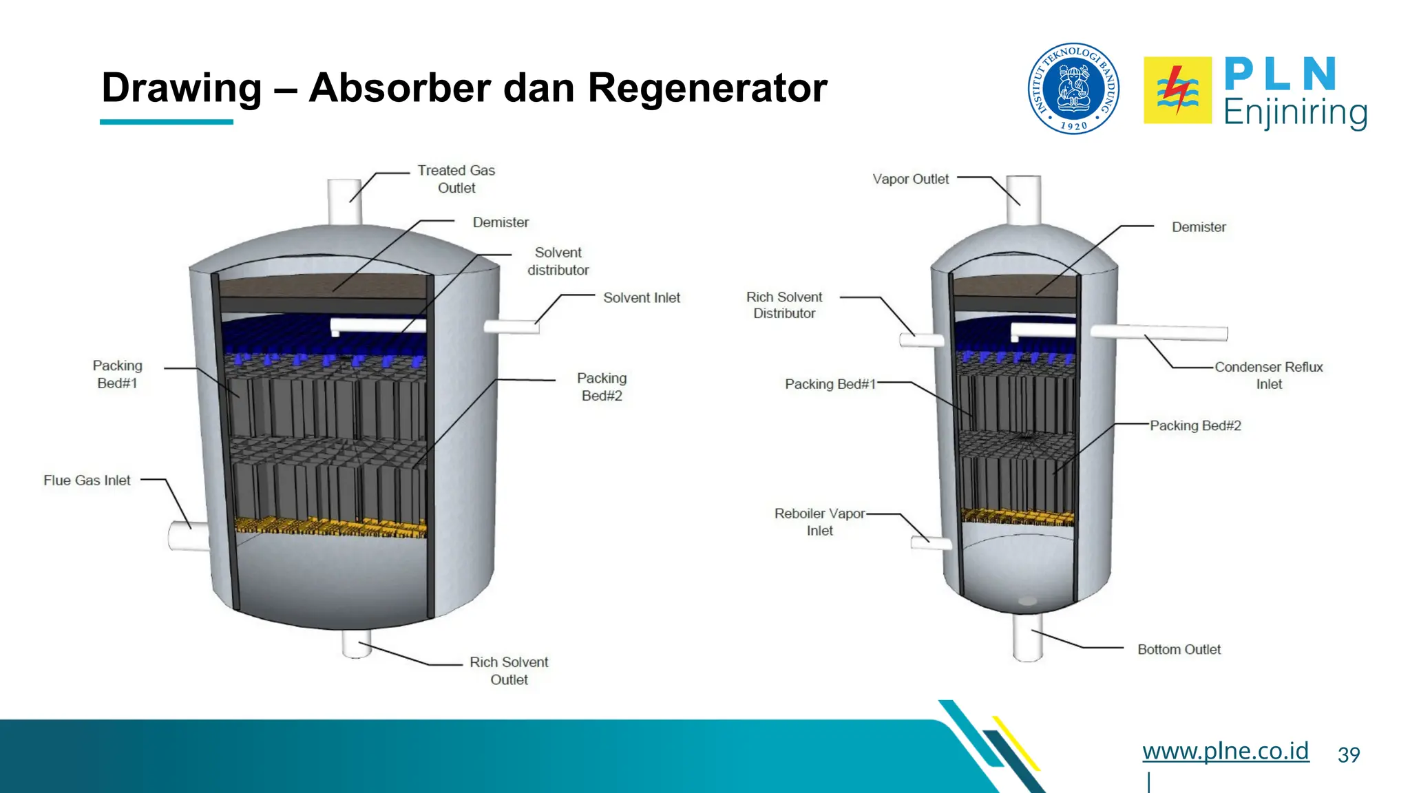02_Teknologi CCS untuk PLTU Batubara.pptx