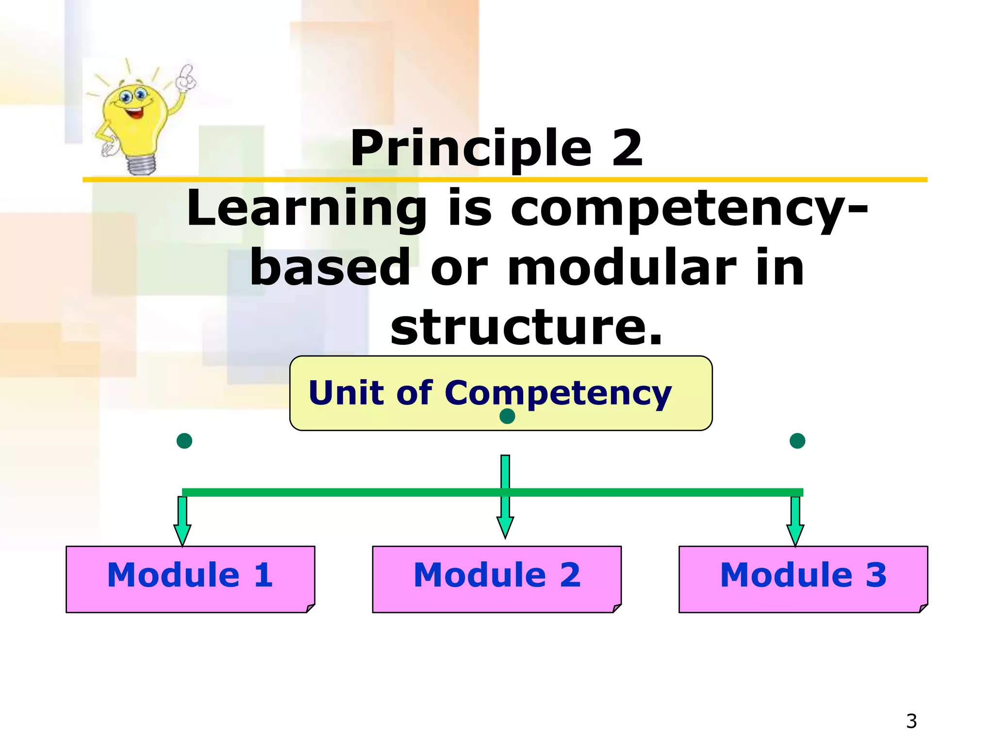 02 Ten Principles of CBT.pptx