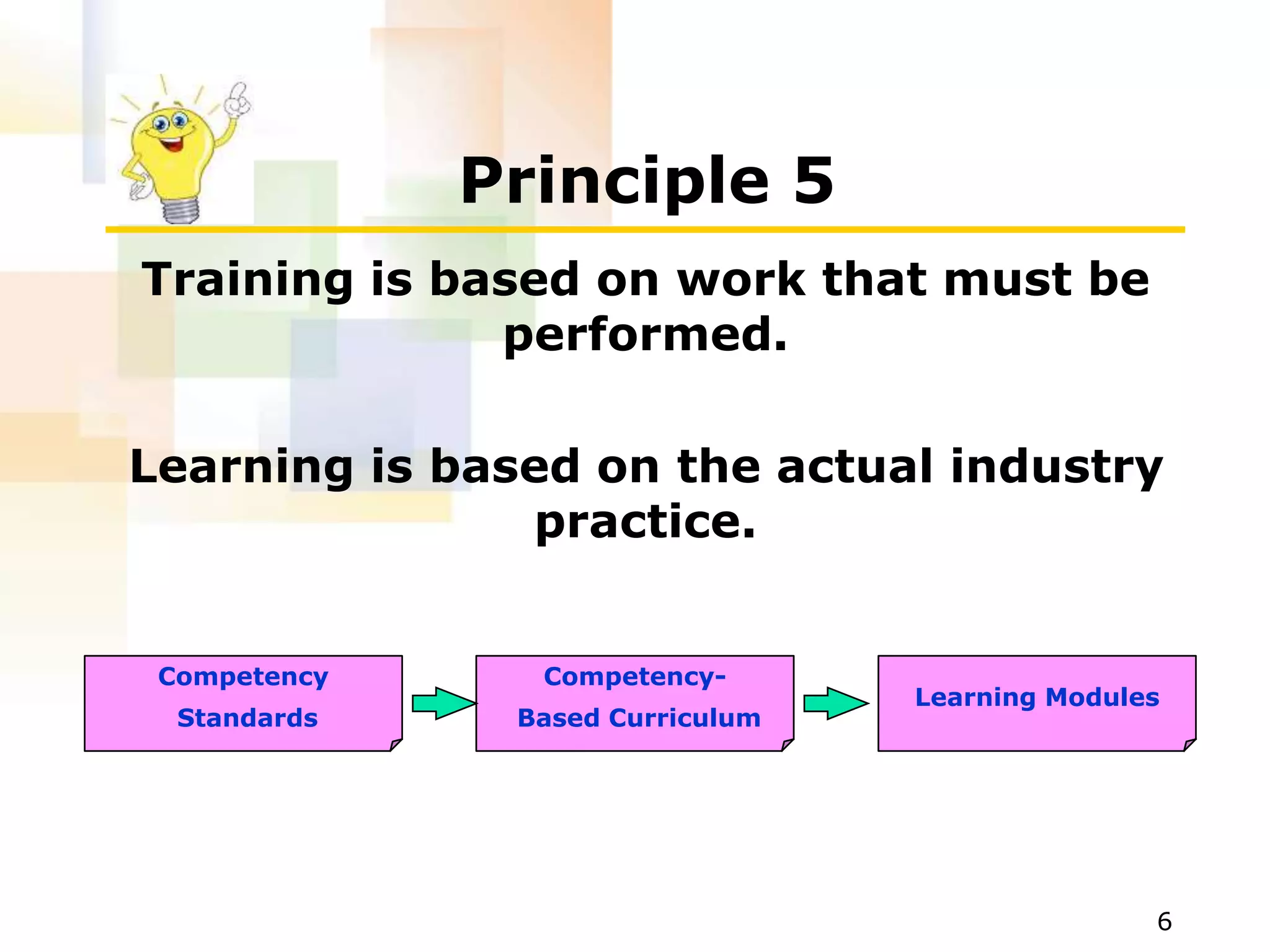 02 Ten Principles of CBT.pptx