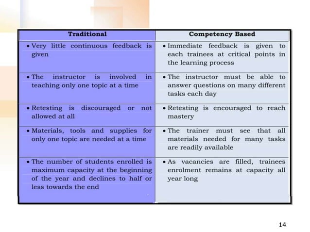 02 Ten Principles of CBT.pptx