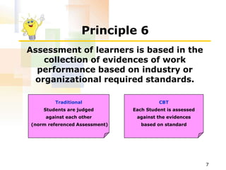 02 Ten Principles of CBT.pptx