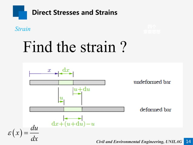 Tension and Compression in Bars.pdf