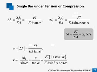 Tension and Compression in Bars.pdf