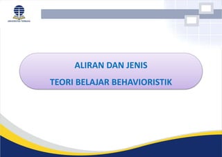 02 Teori Belajar Behaviorisme.pptx