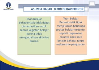 02 Teori Belajar Behaviorisme.pptx