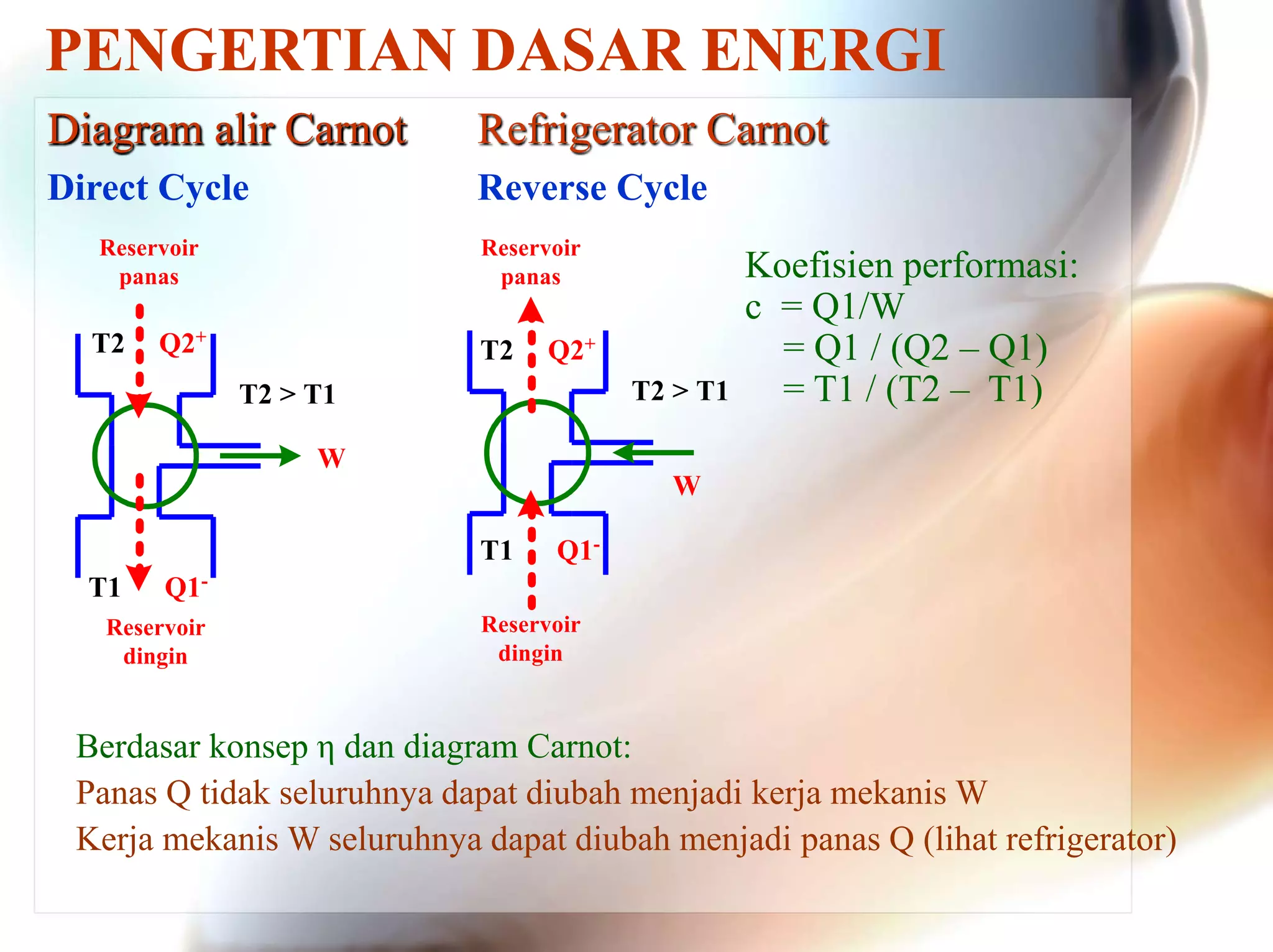 02_Termodinamika.pptx