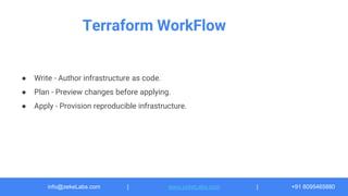 02 terraform core concepts | PPT