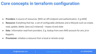 02 terraform core concepts | PPT