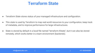 02 terraform core concepts | PPT
