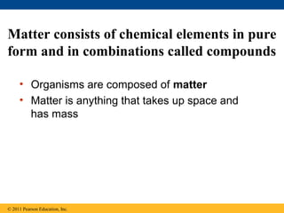 02 the chemical context of life | PPT