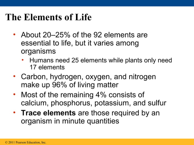 02 the chemical context of life | PPT | Chemistry | Science