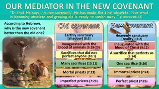 02 The message of Hebrews.pptx