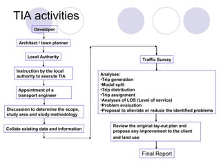 02 traffic impact assessment | PPT