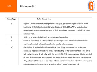02 Time Office Leave Rules sb babs bwb.ppt | Free Download