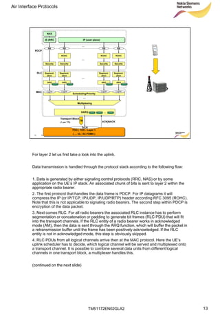 02 tm51172 en02gla2_air interface protocols_ppt | PDF