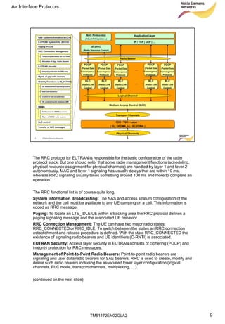 02 tm51172 en02gla2_air interface protocols_ppt | PDF