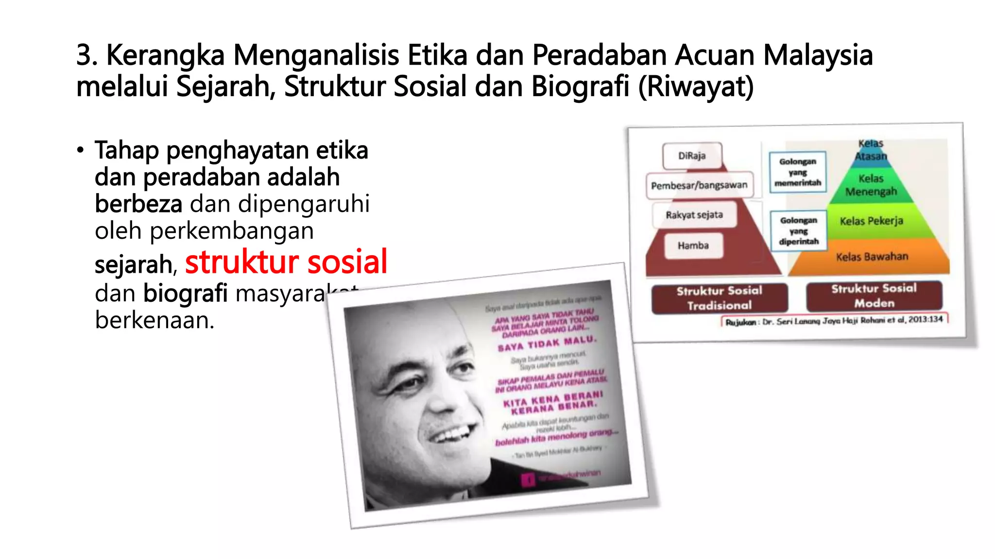 02 Topik 1 - Pengenalan Penghayatan Etika dan Peradaban Acuan Malaysia ...