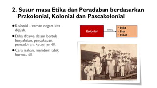 02 Topik 1 - Pengenalan Penghayatan Etika dan Peradaban Acuan Malaysia ...