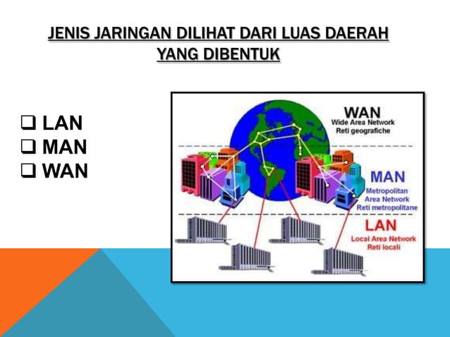 topologi jaringan | PPTX