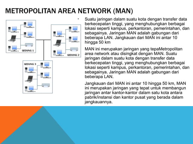 topologi jaringan | PPTX