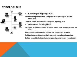 topologi jaringan | PPTX
