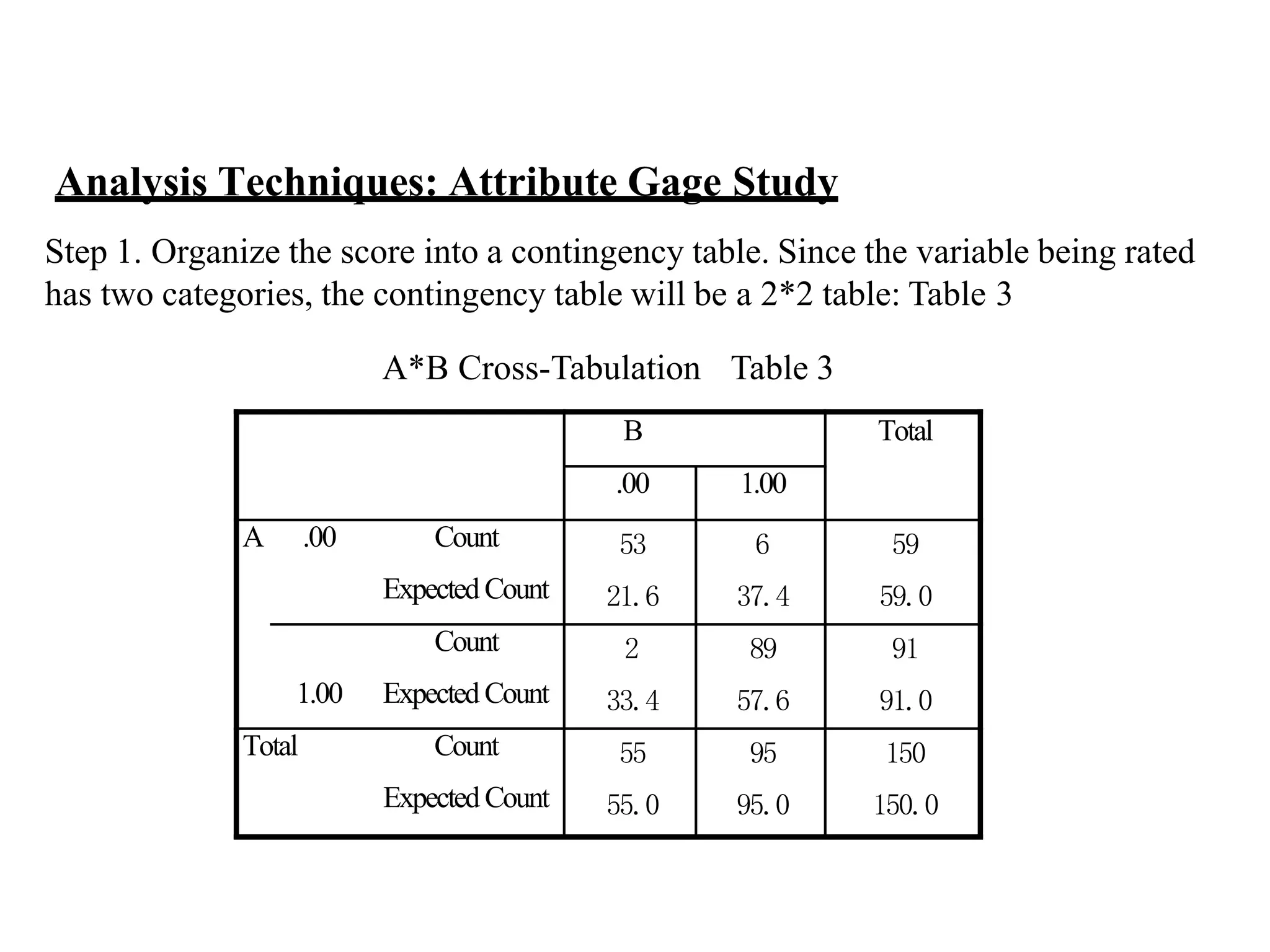 02trainingmaterialformsa (1) 111030062223-phpapp02 | PPTX