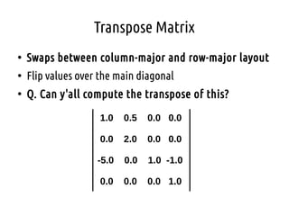 Computer Graphics - Lecture 02 transformation | PDF | 3-D Graphics | Computer Software and ...