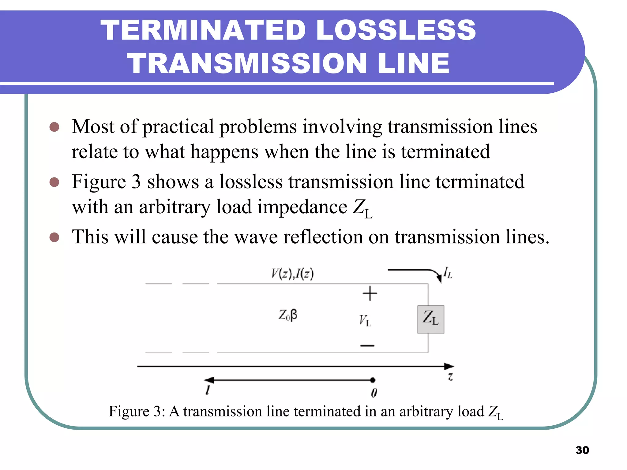 transmission line theory prp | PPT