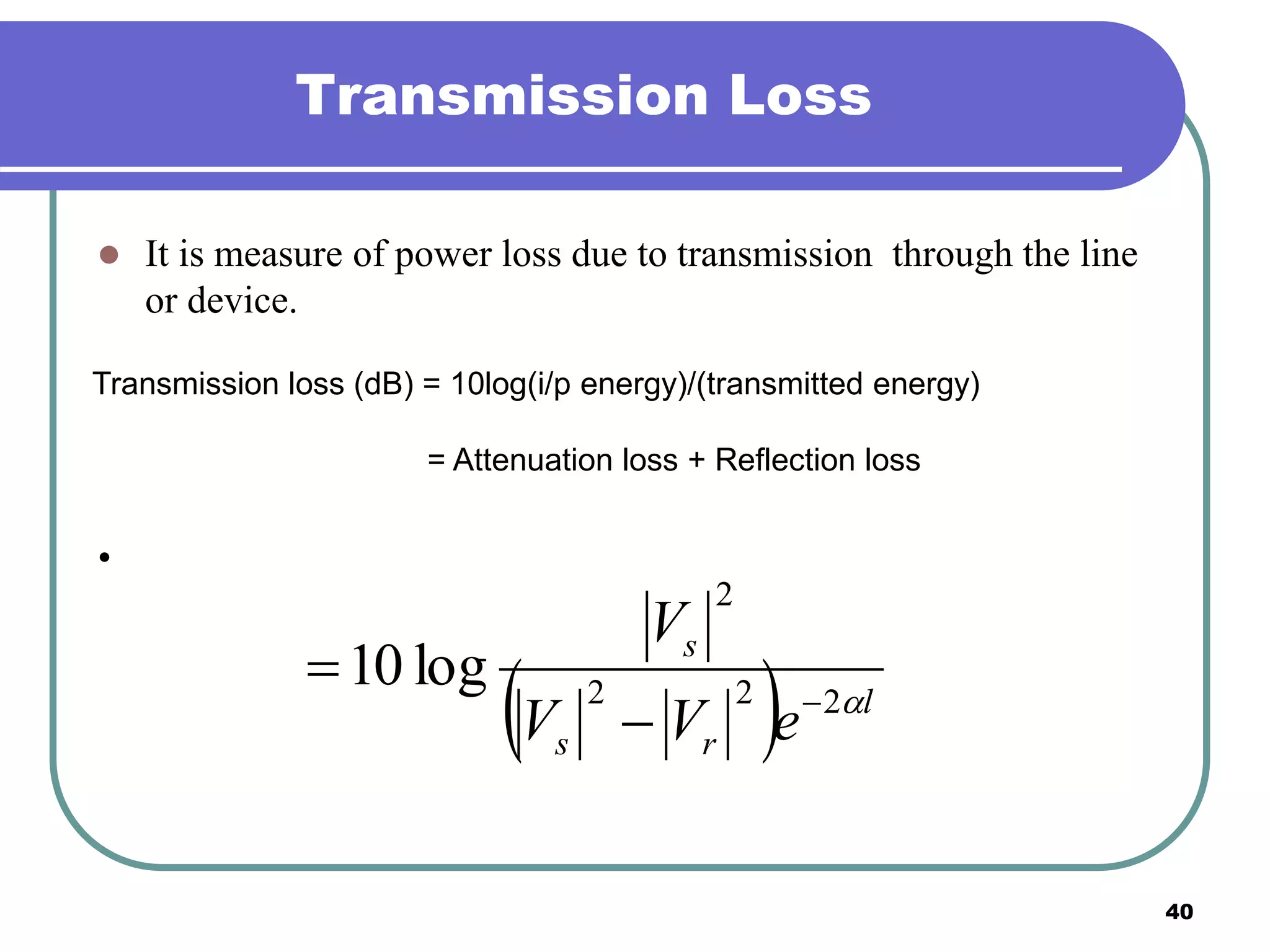 transmission line theory prp | PPT